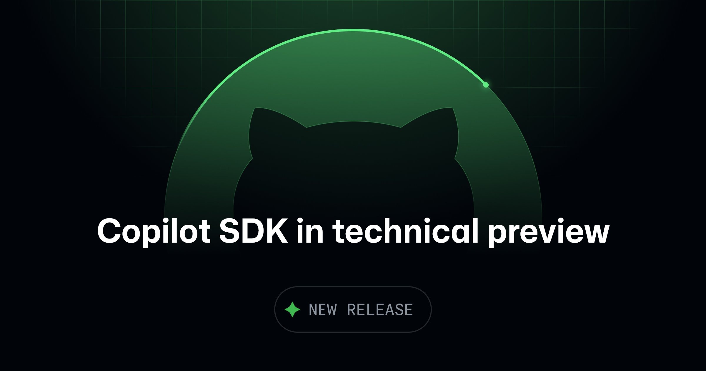 Copilot SDK in technical preview - GitHub Changelog