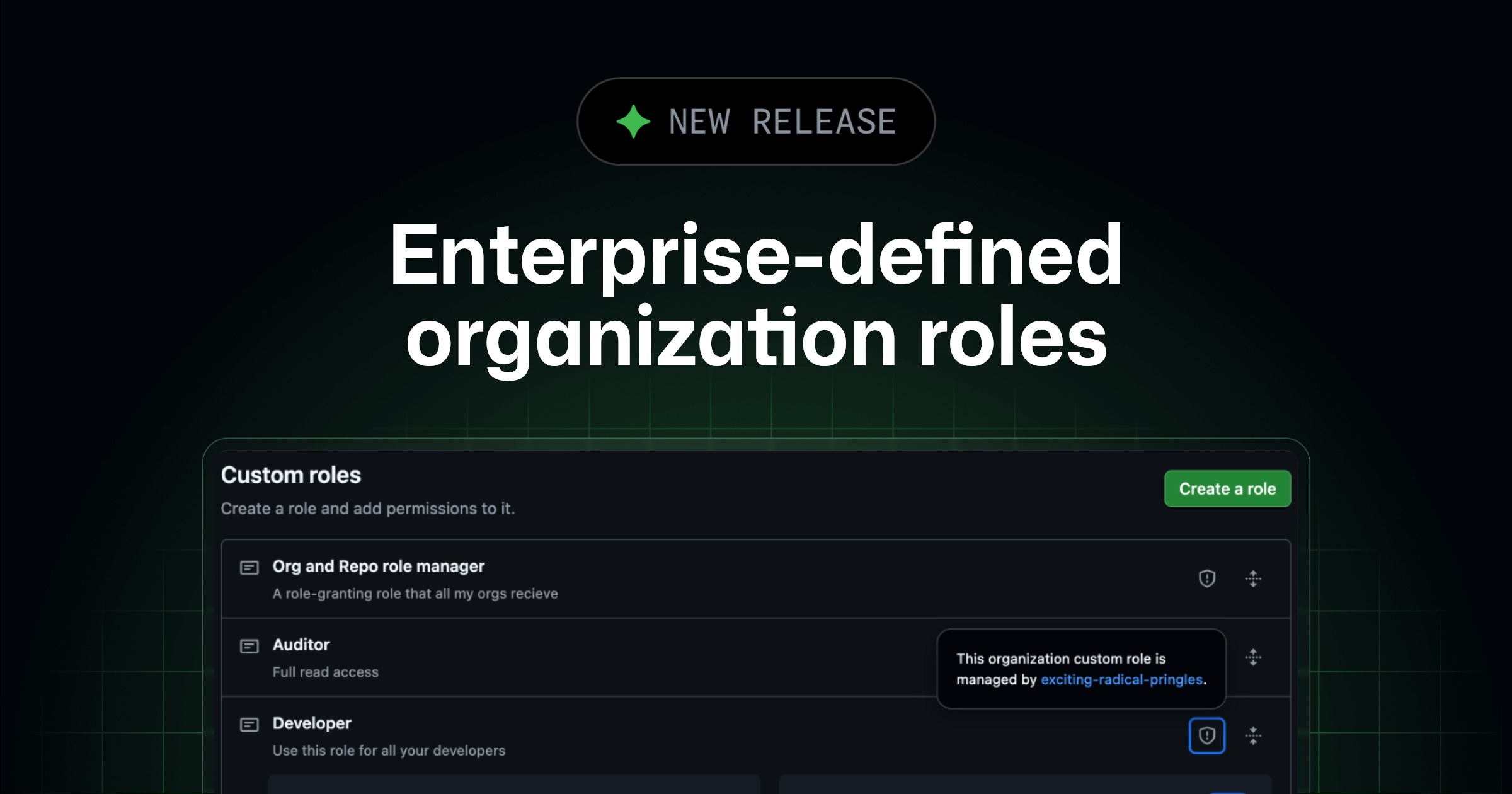 Enterprise-defined custom organization roles are generally available ...